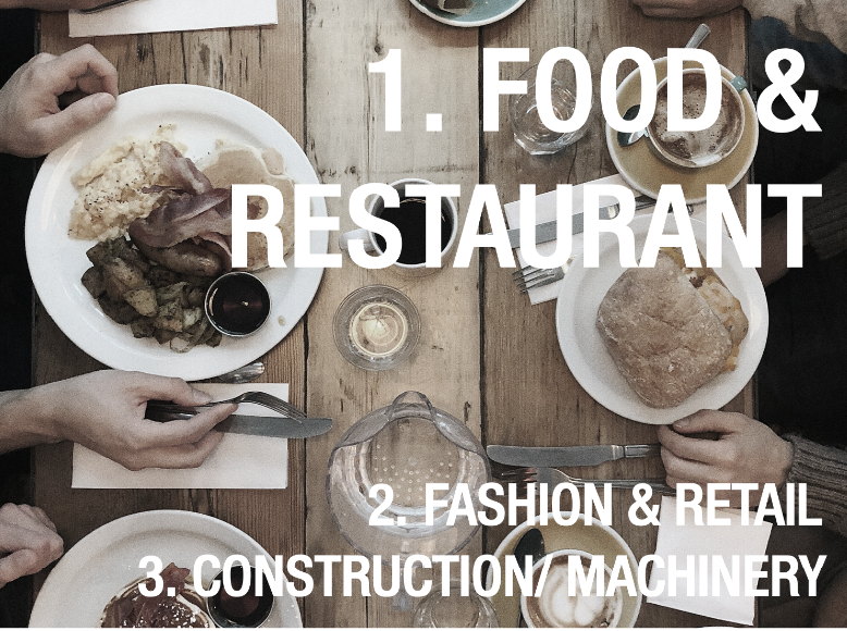 THE OOH OUTLOOK—SO FAR – Luneta Advertising | Large Format Digital ...